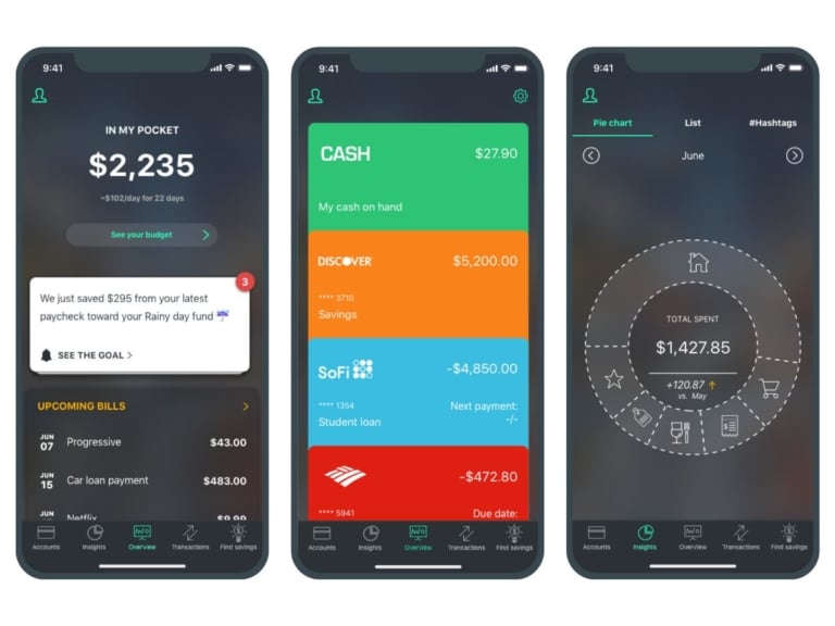 14 Best Budgeting & Money Apps | Man of Many