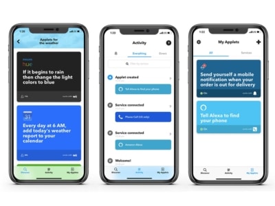 20 Best Productivity Apps in 2018 | Man of Many