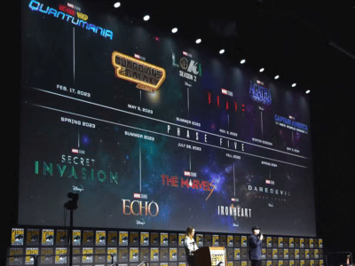 Every Marvel Project Coming in the Next 4 Years | Man of Many