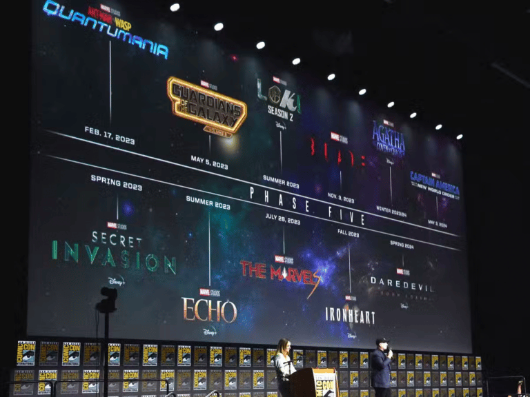 Every Marvel Project Coming in the Next 4 Years | Man of Many