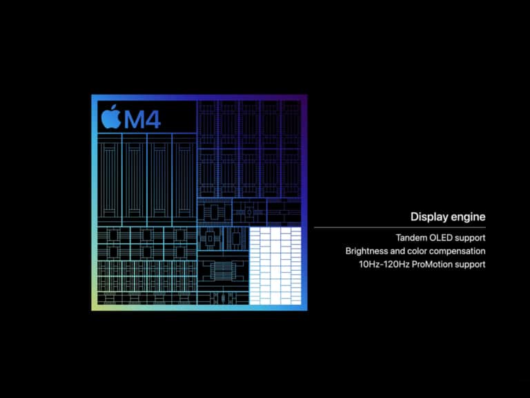 Apple's 'Breakthrough' M4 Chip Was Just Announced. Here's What It Can ...